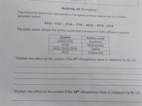 The Following Sequence Represents A Studyx