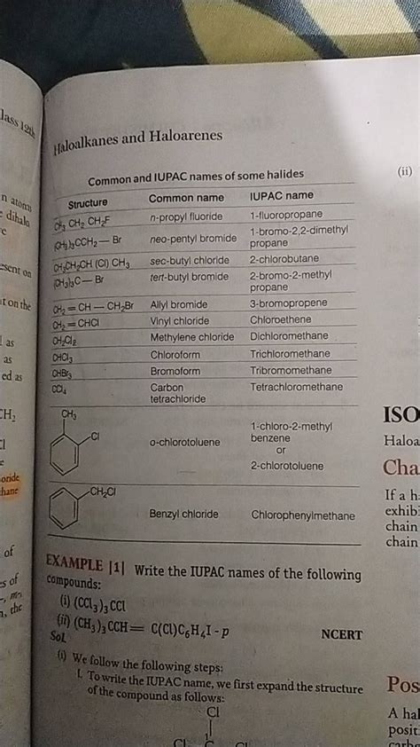 Haloalkanes And Haloarenes Common And Iupac Names Of Some Halides Ii Be