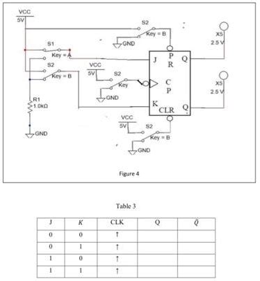 Get Answer SEE PHOTO Part JK Flip Flops A Construct The Circuit Of Fig Transtutors
