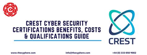 Everything You Need To Know About Crest Certification