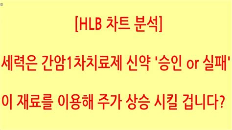 Hlb차트분석 Hlb 주가 상승할 수 있을까 Youtube