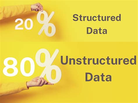 What Is The Difference Between Structured Semi Structured And Unstructured Data