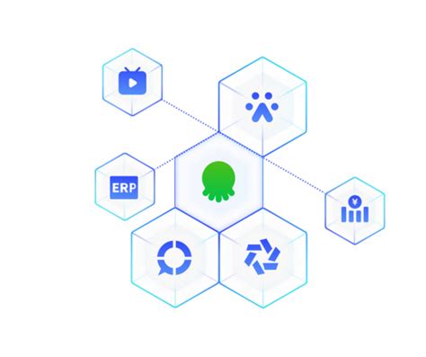 Crm开放api接入共建企业服务生态 Ec Crm
