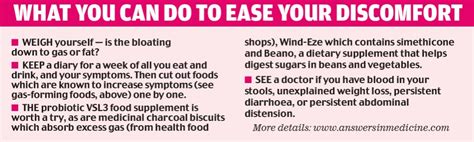 It S Not Just Women Who Suffer From Bloating Men S Habits Make Them Just As Prone Daily