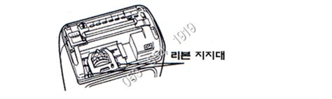 리본 카트리지 교체방법 출퇴근기록기 출근체크기 카트리지교환 출퇴근기 리본 교환출퇴근기록기설명서아마노사용설명서 네이버 블로그