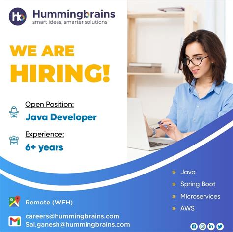 Sai Ganesh On Linkedin Javadeveloper Springboot Microservices Aws Restapi Unittesting