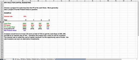 NPV And IRR Calculation Eloquens