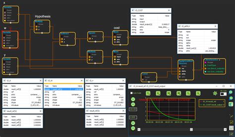 Applygradientdescent Enuspace Tensorflow Manual Applygradientdescent Enuspace Tensorflow Manual