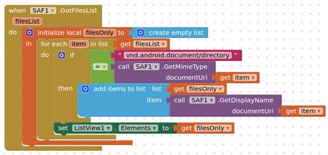 SAF App Inventor Implementation Of Storage Access Framework By Anke Extensions MIT