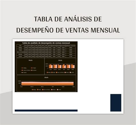 Plantilla De Excel Tabla De Análisis De Desempeño De Ventas Mensual Y