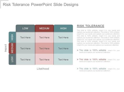 Risk Tolerance Powerpoint Slide Designs Powerpoint Slide Presentation