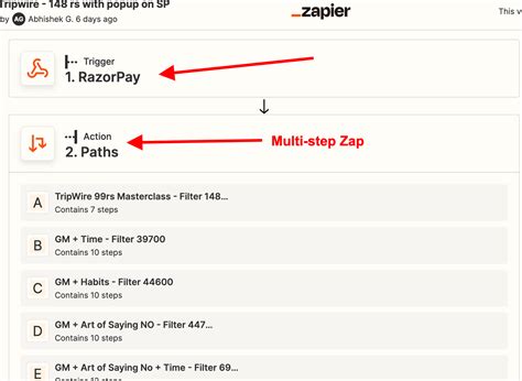 Zapier Review Is The Best Automation Tool