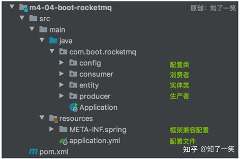 springboot3集成rocketmq 知乎
