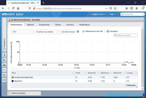 Complete Presentation Of The Vmware Host Client Web Client Of Vmware