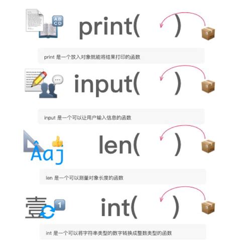 Python 函數的魔法 每日頭條
