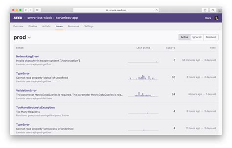 Real Time Lambda Monitoring In Seed