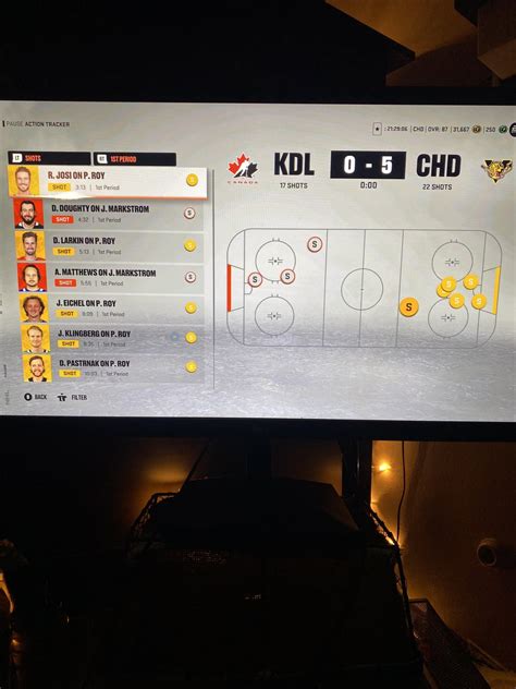 Sick Of People Posting Just The End Game Stats Make It A Regular Thing