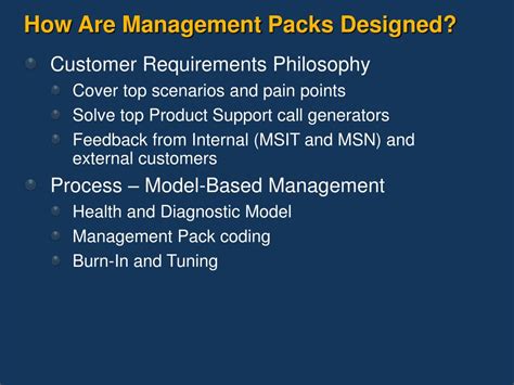 Ppt Microsoft Operations Manager With Management Packs For Hardware Managing The Windows