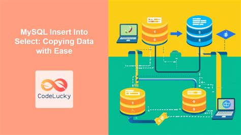 Mysql Insert Multiple Rows Batch Inserts And Optimization Codelucky