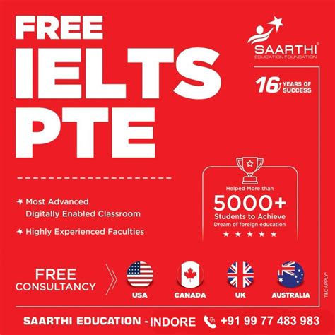 Abhishek Singh Rajawat Medical Counsellor Ielts Pte Toefl On