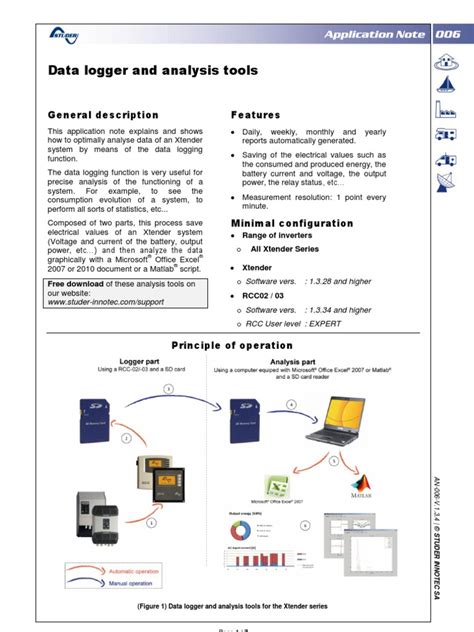 An006 Data Logger And Analysis Tools En Pdf Secure Digital Matlab