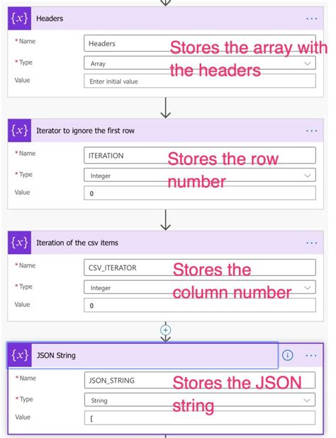 Power Automate How To Parse A CSV File Manuel T Gomes