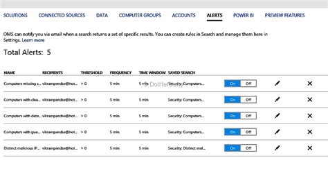 Log Analytics Oms In Microsoft Azure Dotnetcurry