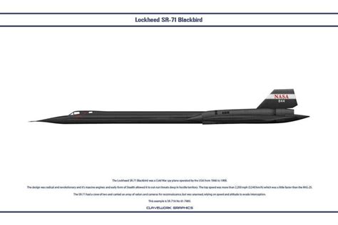 Lockheed Sr 71 61 7980 от Ws Clave Lockheed Sr 71 Lockheed Sr 71