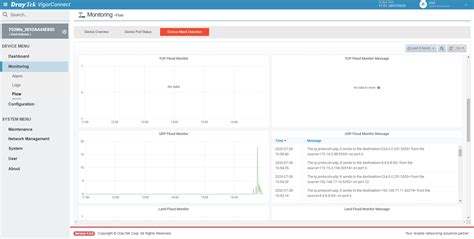 Using Vigorconnect To Monitor The Traffic By Sflow Draytek