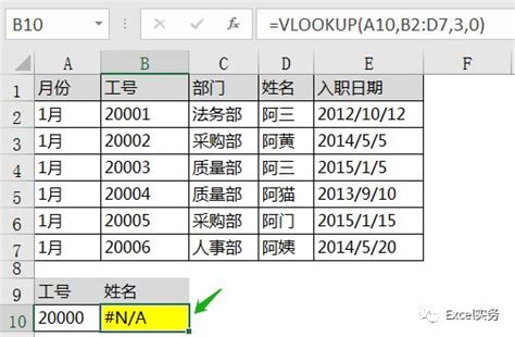 收藏7个Vlookup进阶案例详解 公式