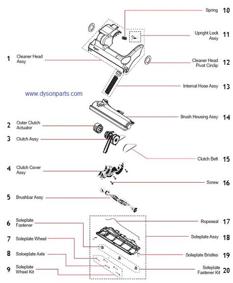 Exploded Diagrams For Dyson Dc33 Vacuum