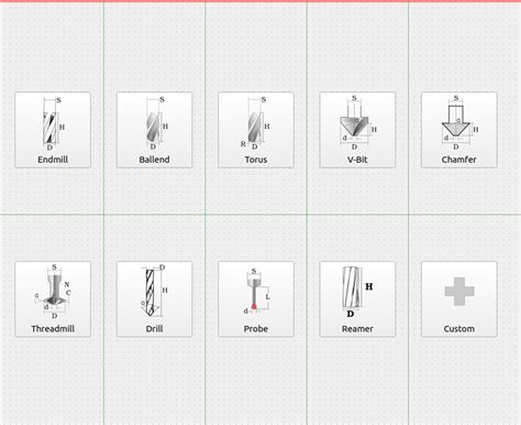 [feature Request] An Easy Way For Users To Add Standard Endmills And Tool Bits · Issue 9625