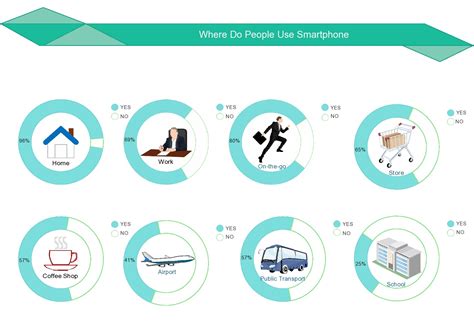 45 Free Pie Chart Templates Word Excel PDF ᐅ TemplateLab