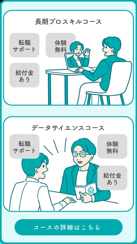 Css テキストの配置とテキストの方向 テックアイエスガイド