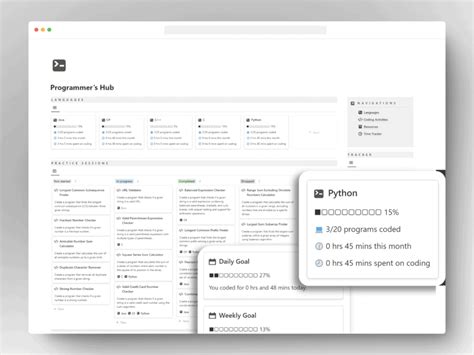 9 best notion templates for developers and programmers