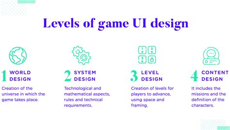 Game Ui Design The Mechanics Of Fun Justinmind