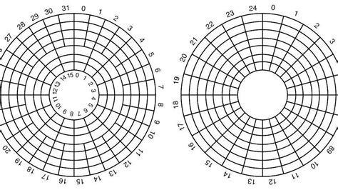 logical block addressing