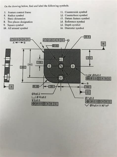 Radius Symbol Drafting