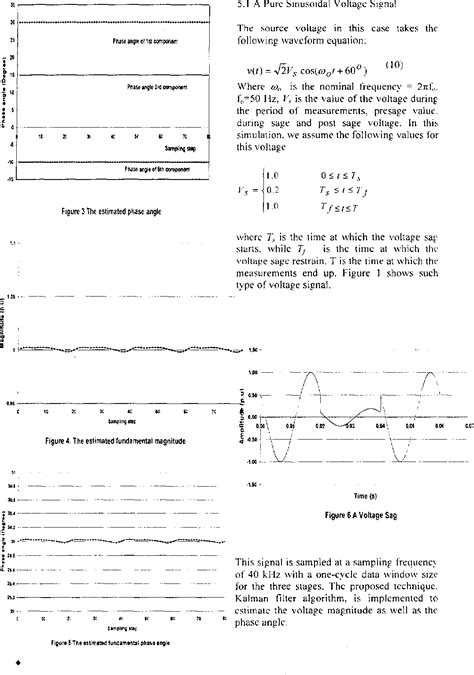 Figure I From Kalman Filtering Algorithm For Electric Power Quality