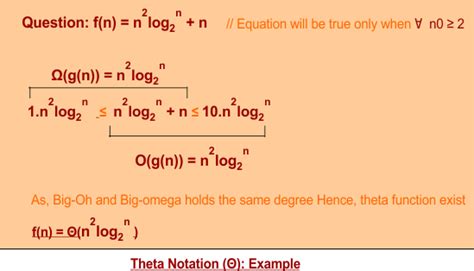 Asymptotic Notations Of Algorithm Cs Taleem