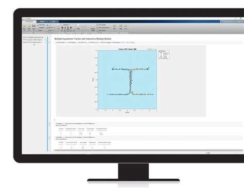 technical computing and model based design מוצרים sensor fusion