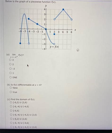 solved b is f x differentiable at x 4 false true c