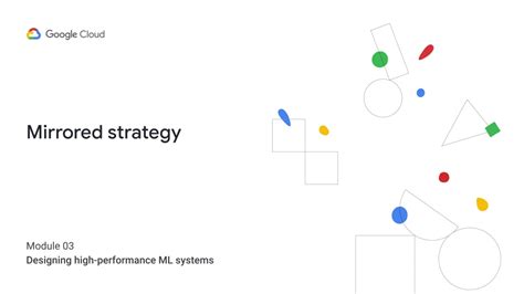 Mirrored Strategy Eduardo Avelar