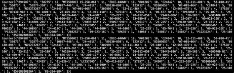 Trying To Count Unique Values Pulled From Api Requests 3 By A Frame