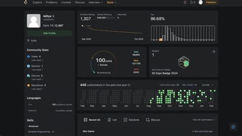 Leetcode Codingjourney 100daysofcode Problemsolving Keeplearning Aditya Yalagoor