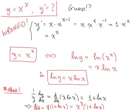 Derivatives Of General Exponential And Logarithmic Functions