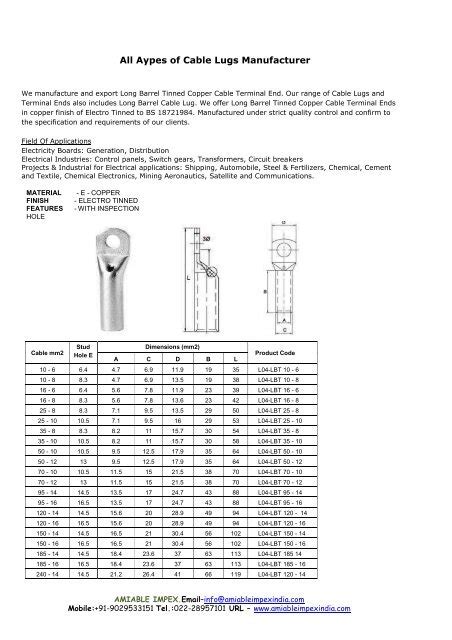 All Types Of Cable Lugs Manufacturer