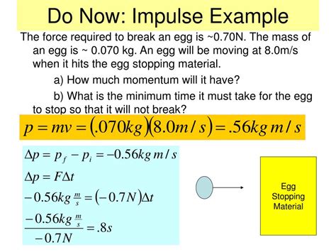 impulse example