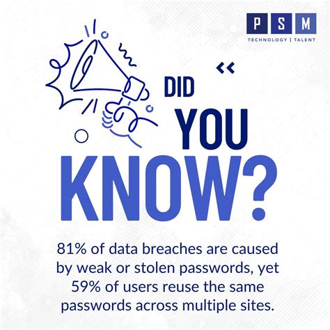 cybersecurity databreach passwordsafety staysecure psm partners