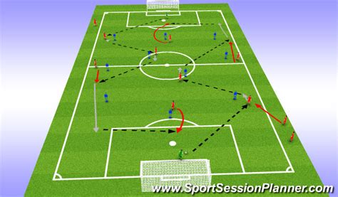 Footballsoccer Passing Patterns In A Team Shape Finishing With A Shot Tactical Combination Footballsoccer Passing Patterns In A Team Shape Finishing With A Shot Tactical Combination